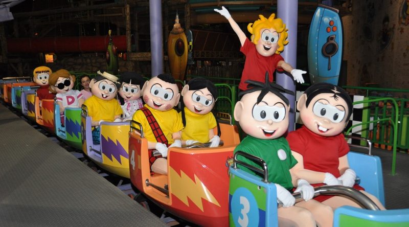 São Paulo para crianças - 100 passeios IMPERDÍVEIS para fazer com as ...