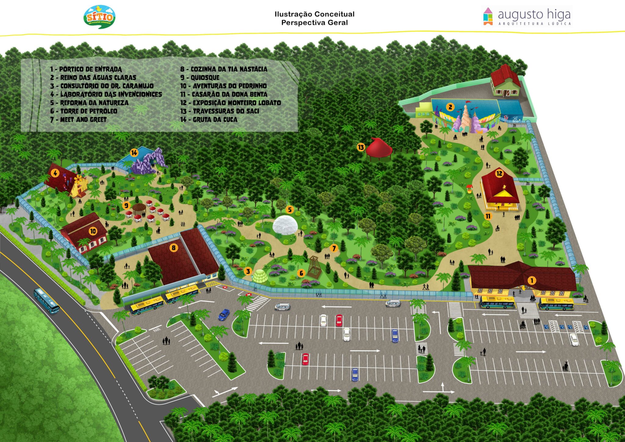 Sítio do Picapau Amarelo em Atibaia: saiba todas as novidades aqui!